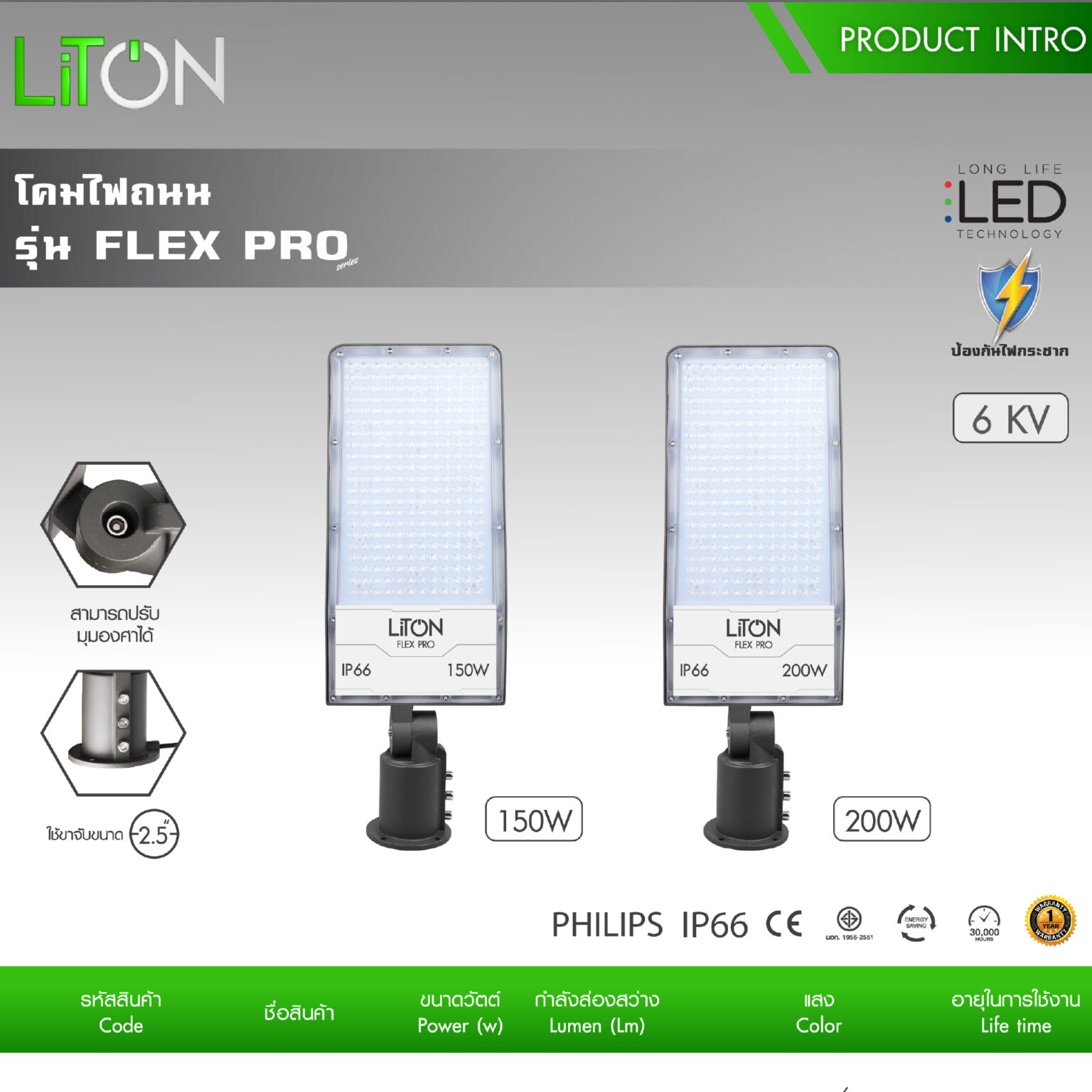 โคมไฟถนน LED- LiTON LED Street Light รุ่นFLEX PRO-150W - จำหน่าย โคม ...