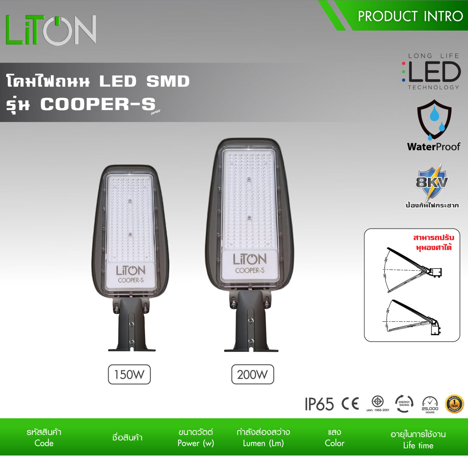 โคมไฟถนน LED- LiTON LED Street Light รุ่น COOPER S-150W - จำหน่าย โคมไฮเบย์ LED โคมไฟถนน LED ...