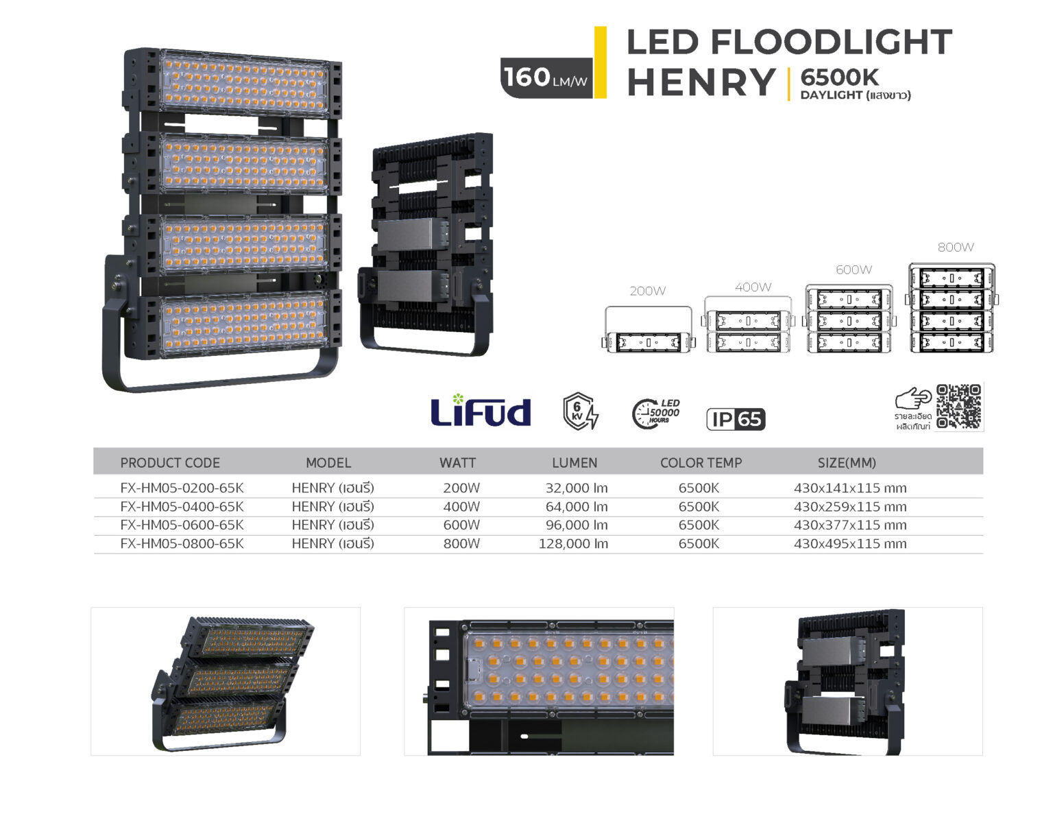 ไฟสปอร์ตไลท์ LED-LIGHTO-LED Floodlight รุ่น HENRY-600W